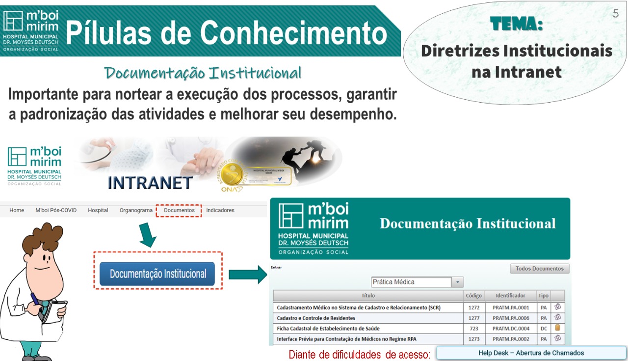 Pilulas do Conhecimento – HMBM – Hospital Mboi Mirim